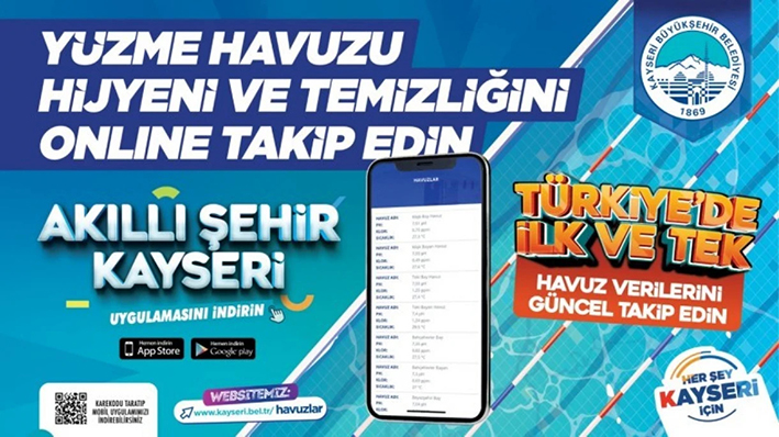 Türkiye'de İlk Olan 'Akıllı Şehir' Yatırımları - TrKayseri, Kayseri son ... Türkiye'de İlk Olan 'Akıllı Şehir' Yatırımları - TrKayseri, Kayseri son ...